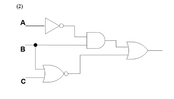 Solved Show the behavior of the following circuit with | Chegg.com