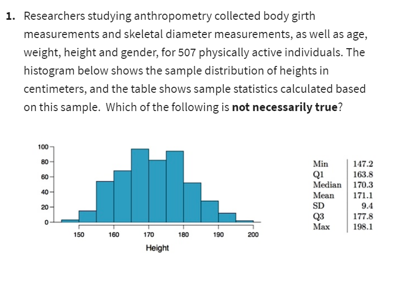 Solved Researchers studying anthropometry collected body | Chegg.com