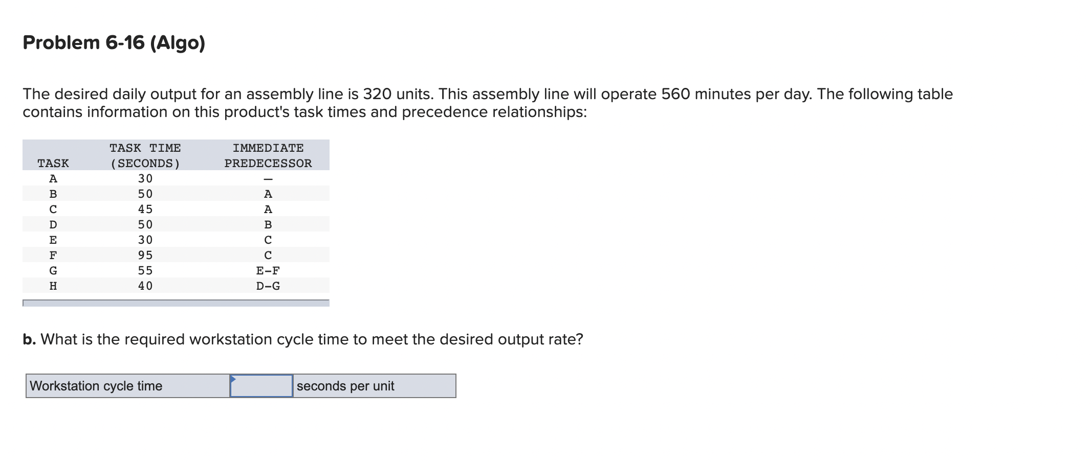 Solved The desired daily output for an assembly line is 320 | Chegg.com