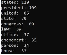 Solved Create a python program to analyze a text file, | Chegg.com
