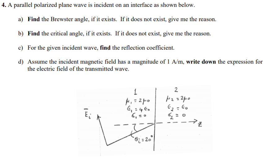 Solved 4. A parallel polarized plane wave is incident on an | Chegg.com