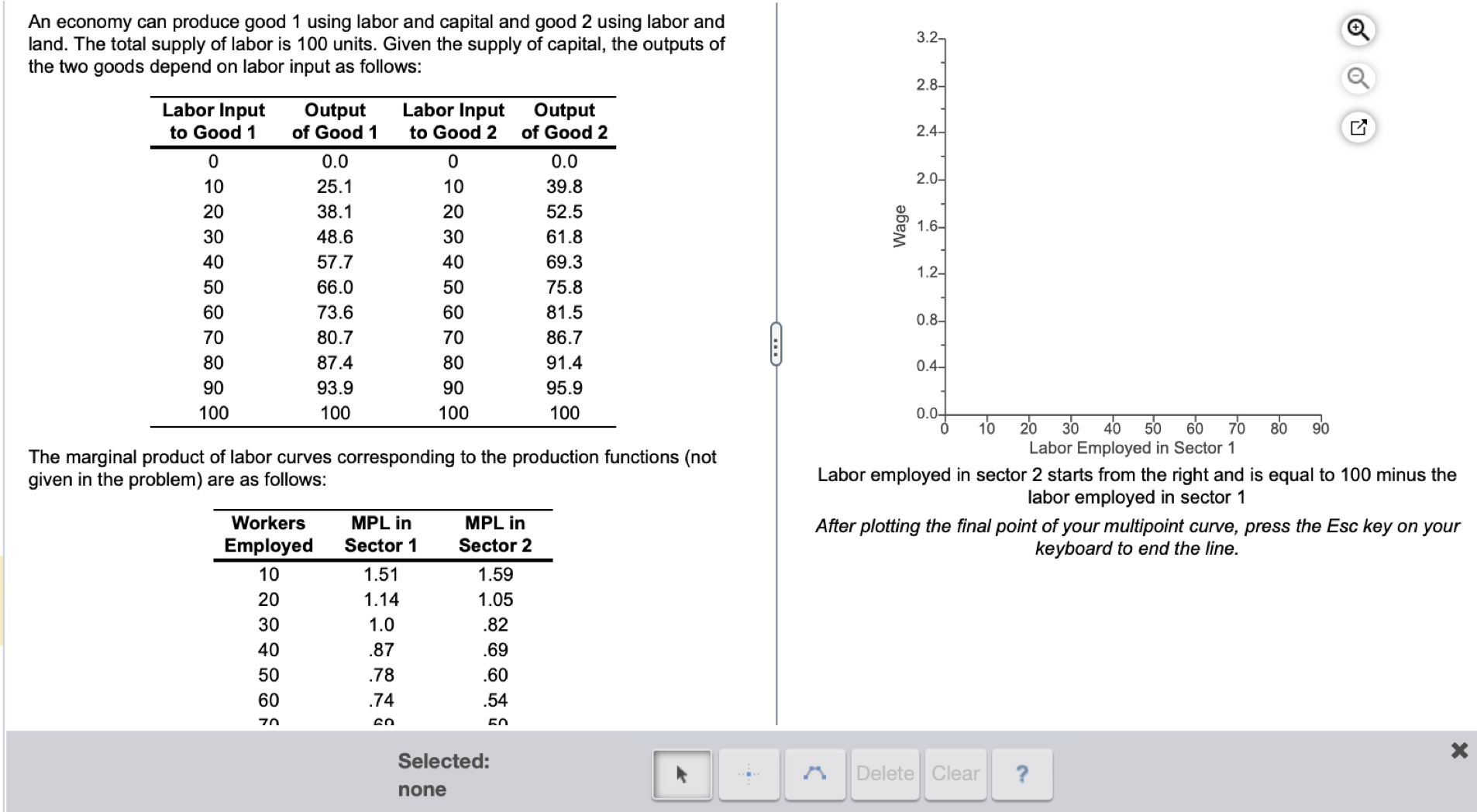 Solved Add Detailed Coordinates When You Put The Graph I Do 
