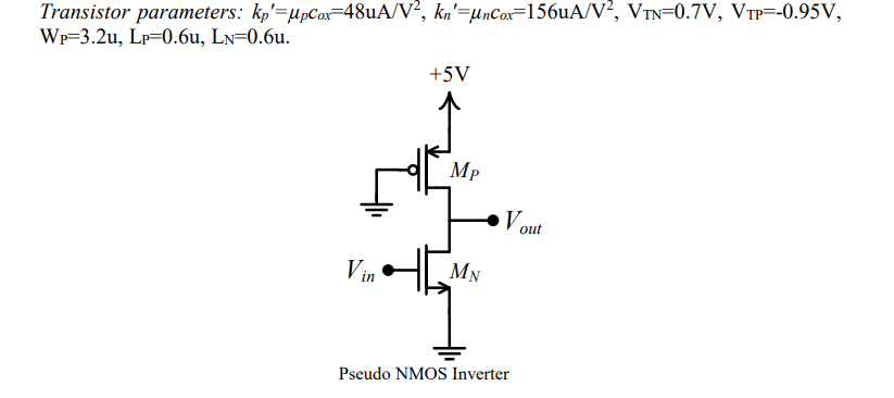 Transistor parameters: | Chegg.com