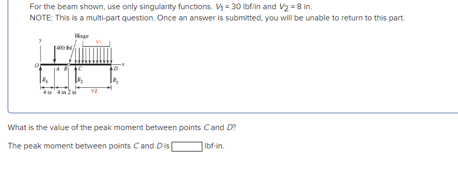 Solved For the beam shown, use only singularity functions. | Chegg.com