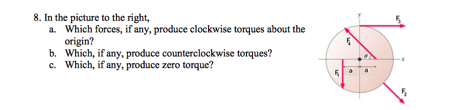 Solved 8. In the picture to the right, Which forces, if any, | Chegg.com