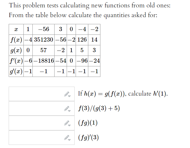 Solved This problem tests calculating new functions from old | Chegg.com