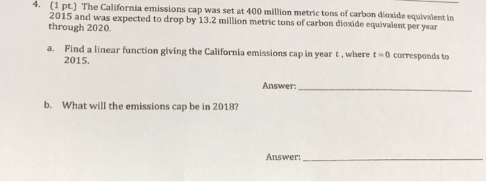 Solved 4. (1 pt.) The California emissions cap was set at | Chegg.com