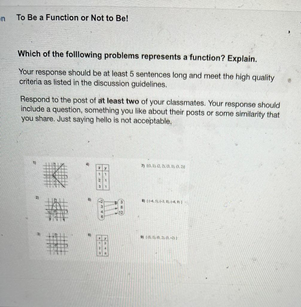 Solved To Be a Function or Not to Be! Which of the | Chegg.com