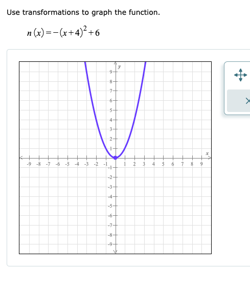 Solved Use the graph y=g(x) to graph the given function. 12- | Chegg.com
