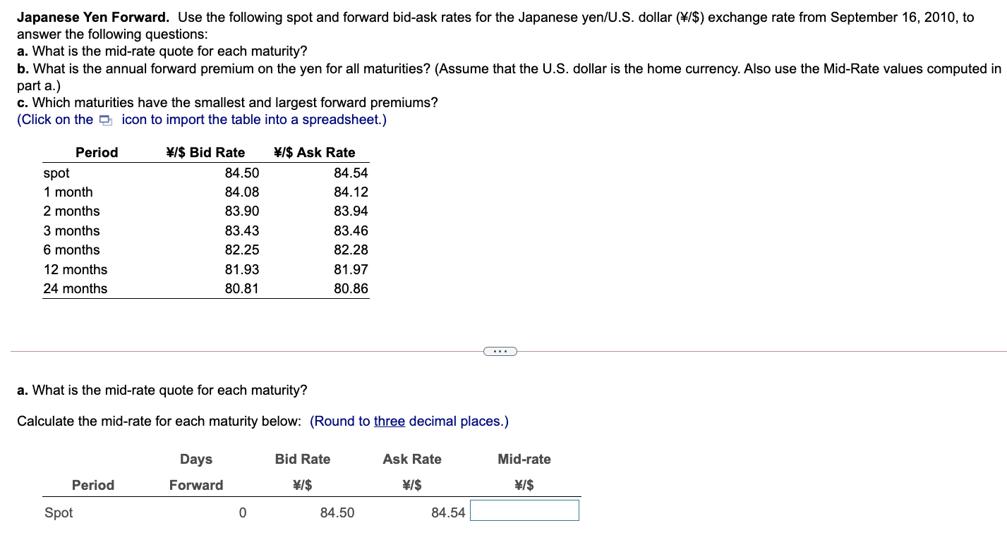 Solved Japanese Yen Forward. Use the following spot and | Chegg.com