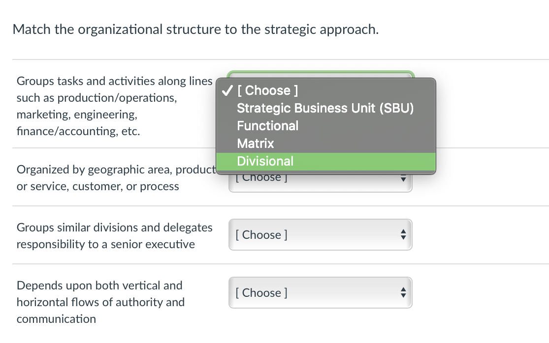Solved Match the organizational structure to the strategic | Chegg.com