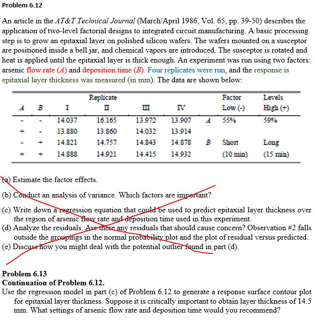 Using MINITAB… Provide screenshots including the | Chegg.com