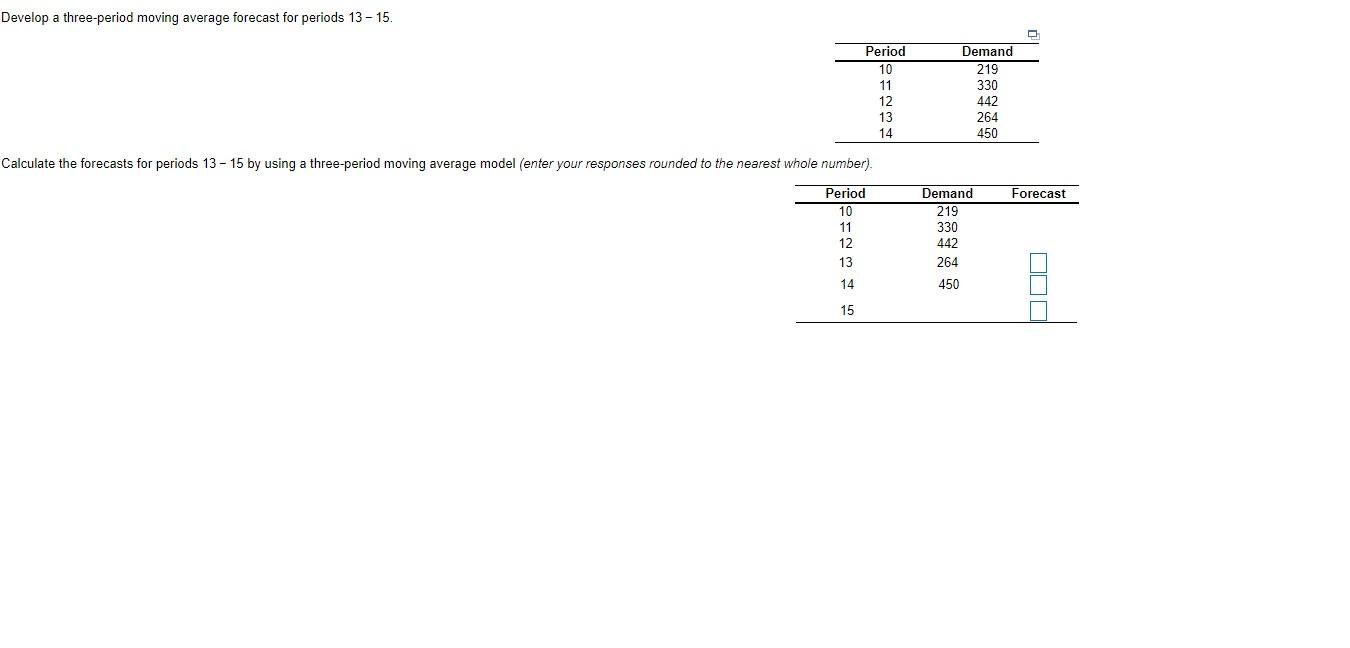 Solved Develop a three-period moving average forecast for | Chegg.com