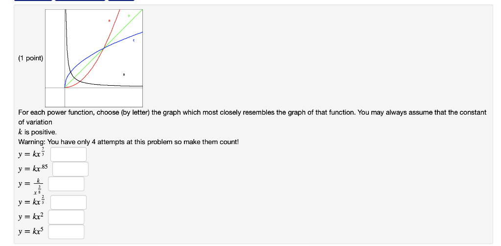 Solved (1 point) For each power function, choose (by letter) | Chegg.com