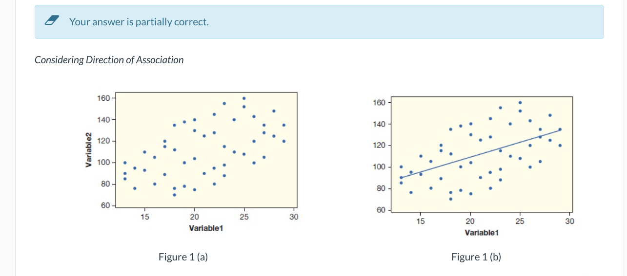 Solved - Your answer is partially correct. Considering | Chegg.com