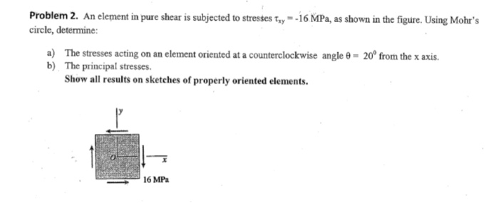Solved Problem 2. An element in pure shear is subjected to | Chegg.com