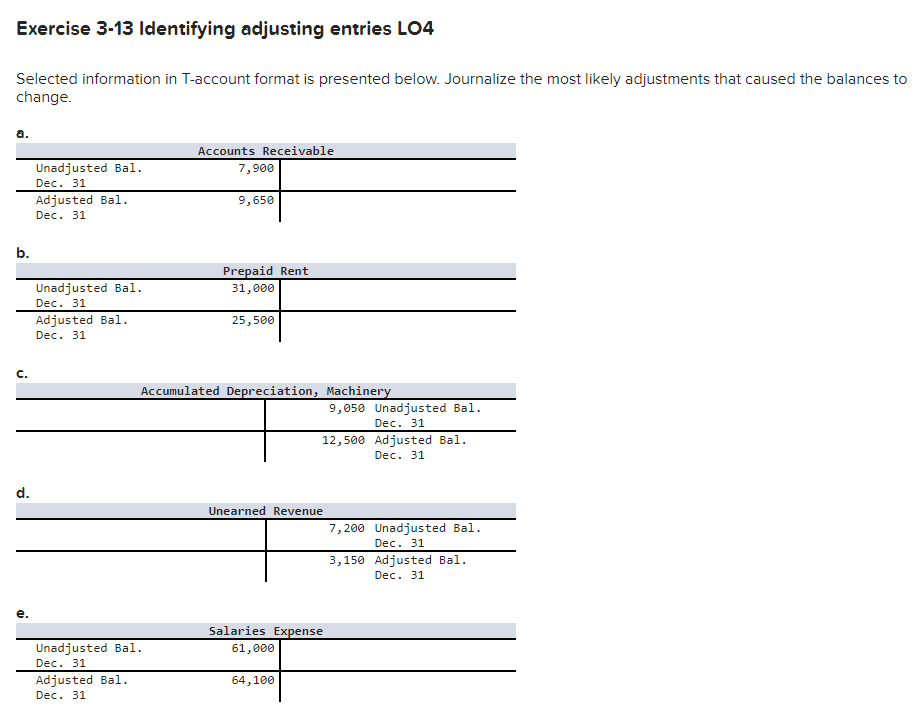 Solved Exercise 3-13 Identifying adjusting entries LO4 | Chegg.com