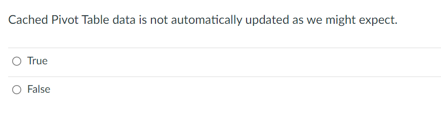 Solved Cached Pivot Table data is not automatically updated | Chegg.com