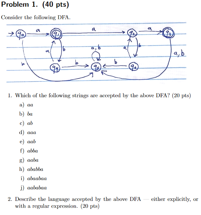 Solved Problem 1. (40 pts) Consider the following DFA. a a | Chegg.com