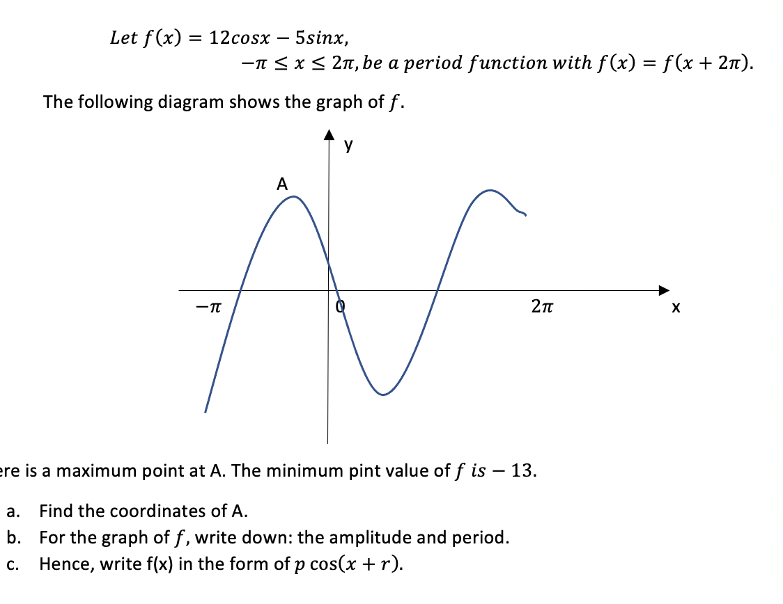 Solved Let f(x) = 12cosx – 5sinx, - sx 21, be a period | Chegg.com