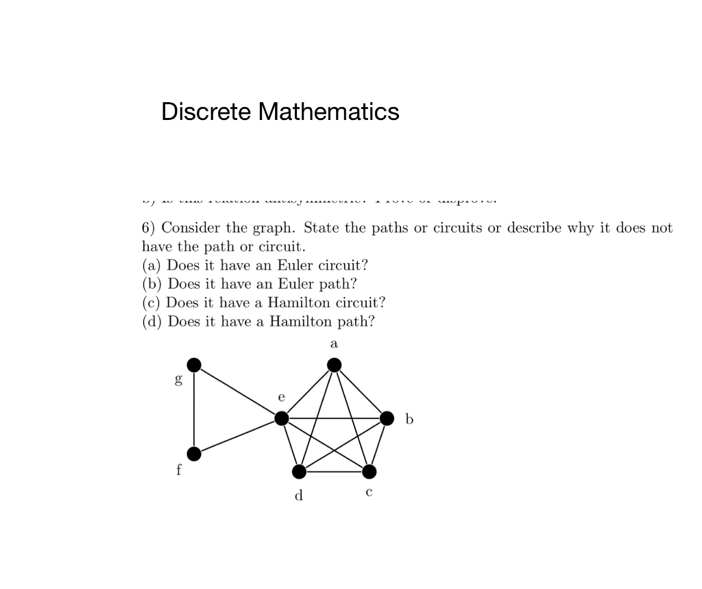 Solved Discrete Mathematics 6) Consider the graph. State the | Chegg.com