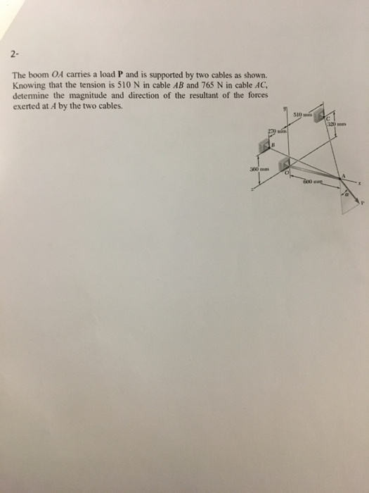 Solved The force F acts on the bracket within the octant | Chegg.com