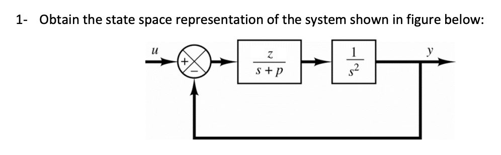 Solved 1 Obtain The State Space Representation Of The