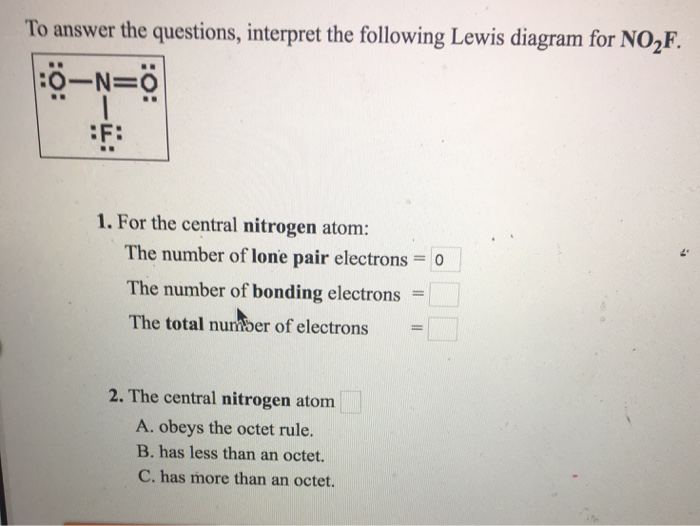Solved To answer the questions, interpret the following | Chegg.com