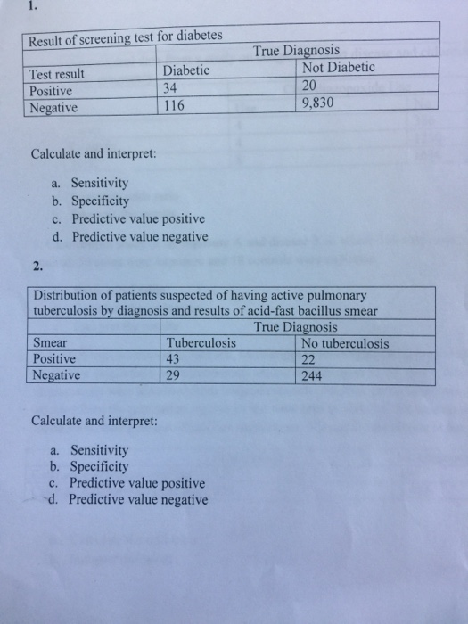 Solved Calculate and interpret: a. Sensitivity b. | Chegg.com Solved Calculate and interpret: a. Sensitivity b. | Chegg.com