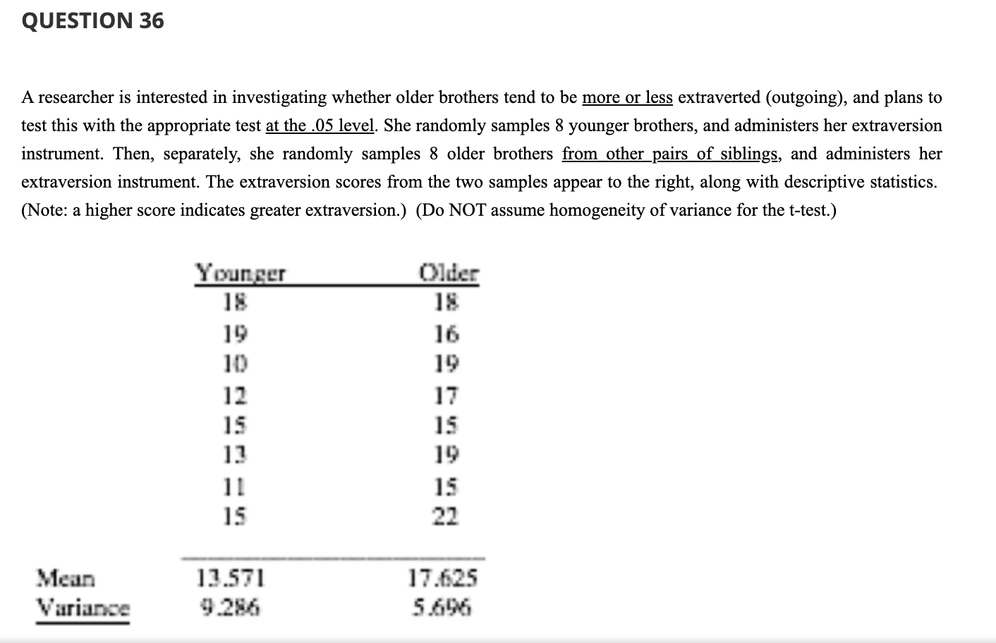 Solved Compute the appropriate (unpooled) estimated standard | Chegg.com