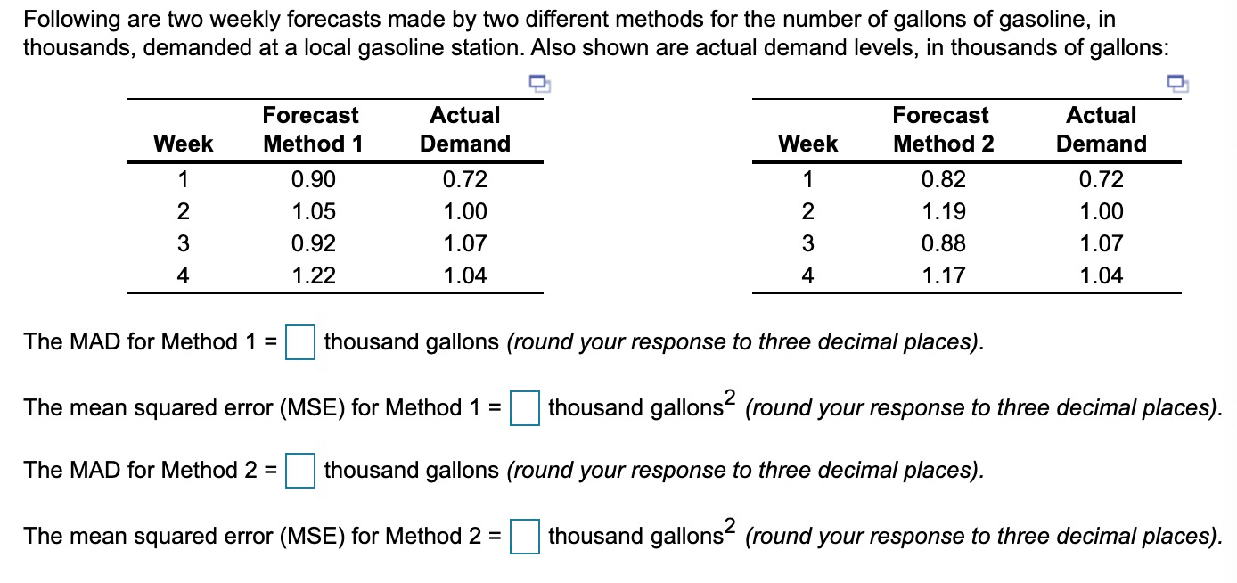 Solved Following are two weekly forecasts made by two | Chegg.com