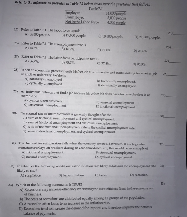 Solved Refer to the information provided in Table 7.1 below | Chegg.com