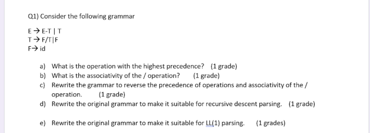 Solved Q1) Consider the following grammar E → E- TT TF/TF | Chegg.com