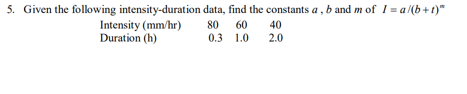 5. Given the following intensity-duration data, find | Chegg.com