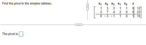 Solved Find the pivot in the simplex tableau. | Chegg.com