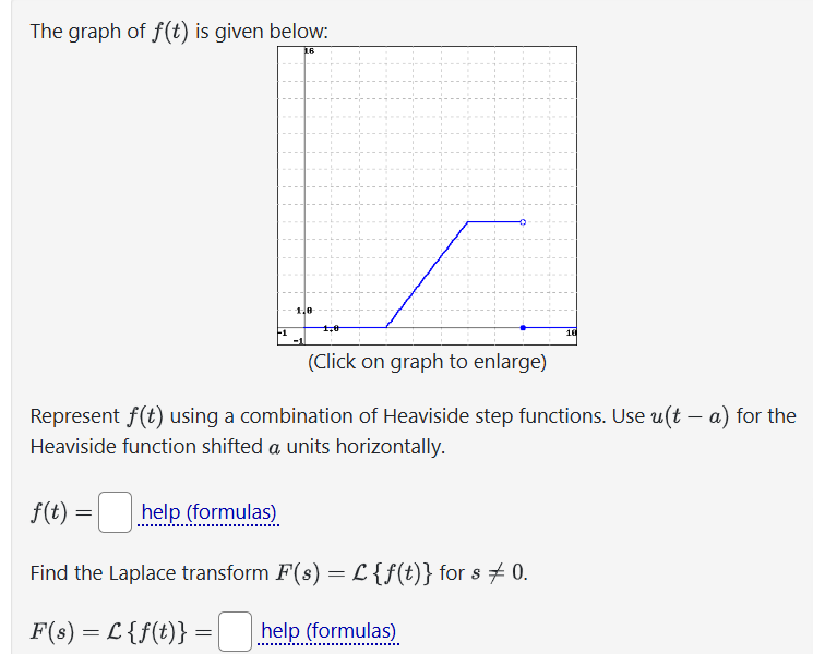 Solved The graph of f(t) is ﻿given below.Represent f(t) | Chegg.com