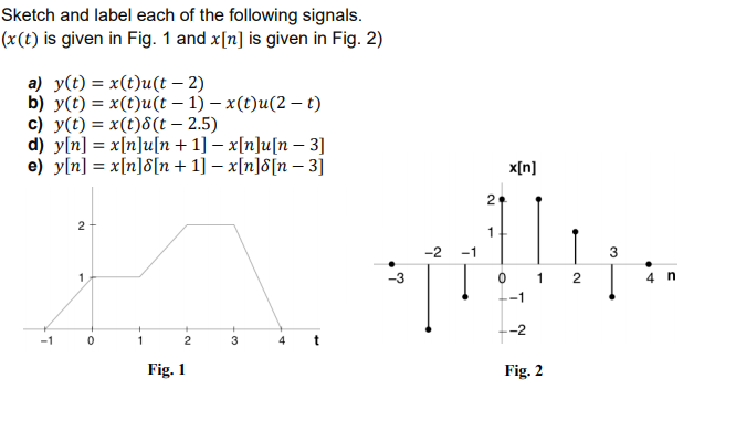 Solved Sketch and label each of the following signals. (x(t) | Chegg.com