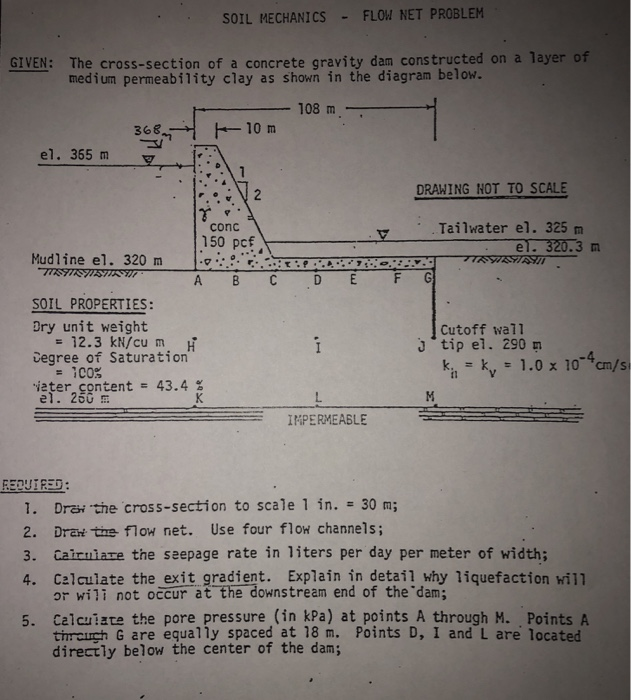 Solved SOIL MECHANICS - FLOW NET PROBLEM GIVEN: The | Chegg.com