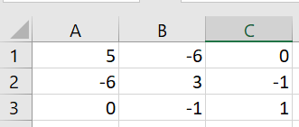 Please solve- 1a, 1b and 1c parts using python. Use | Chegg.com