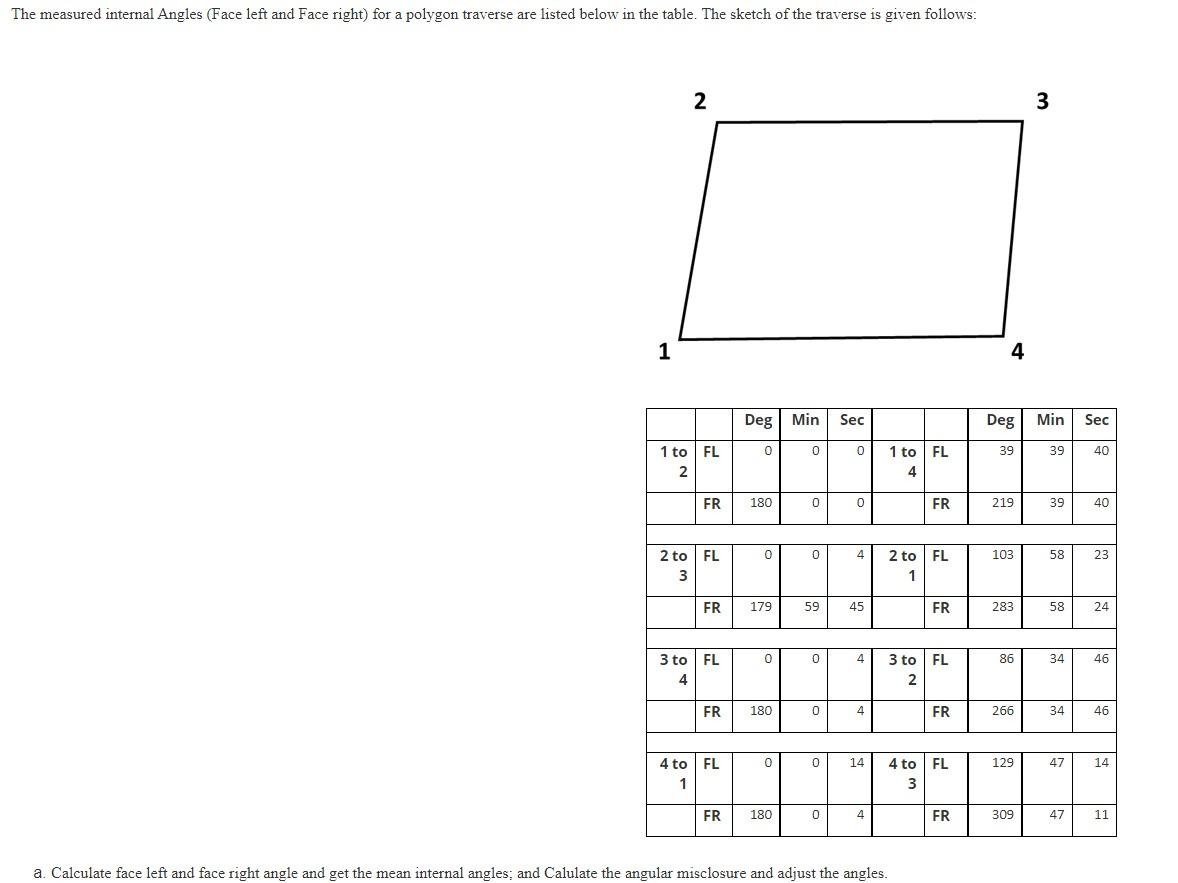 Solved The measured internal Angles (Face left and Face | Chegg.com