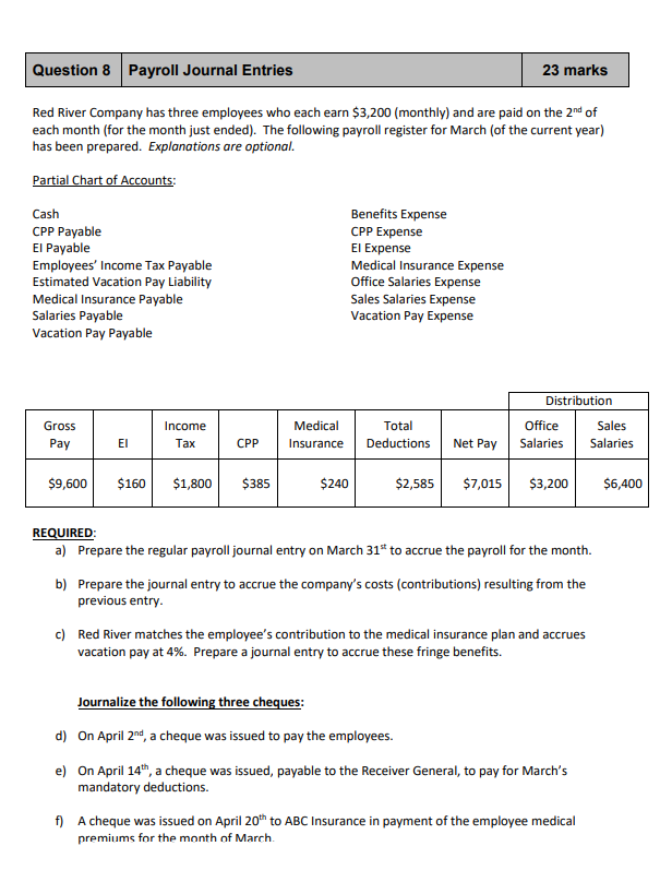 Solved Question 8 Payroll Journal Entries 23 marks Red River | Chegg.com