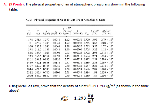 Solved A. (9 Points): The physical properties of air at | Chegg.com