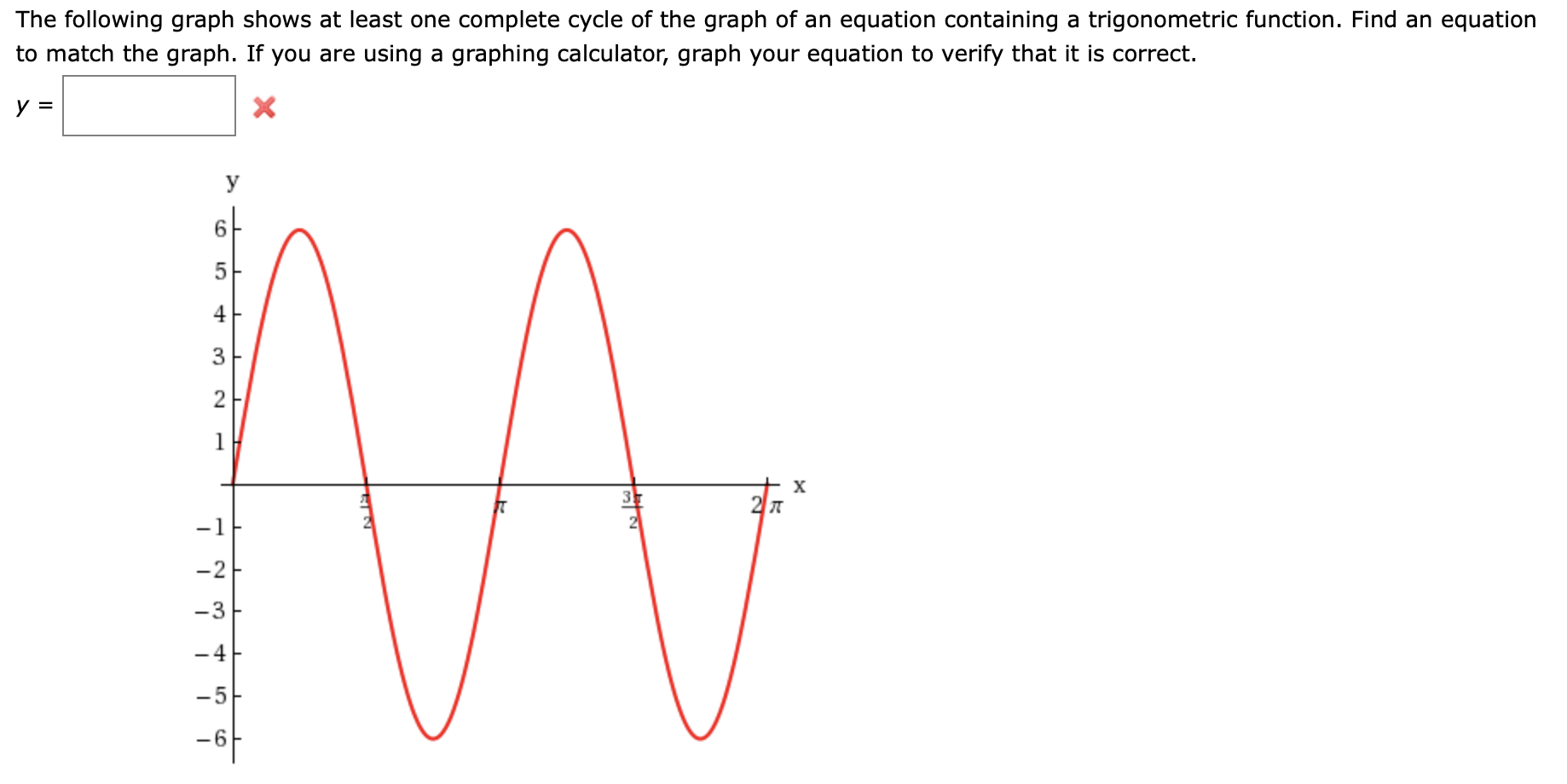 Solved The following graph shows at least one complete cycle | Chegg.com