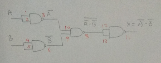 (Solved) - Using only the DM74LS00 (Datasheet included on next page ...