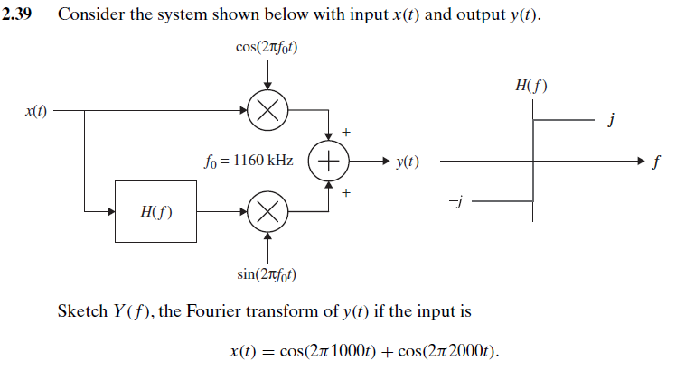 Solved Consider the system shown below with input x(t) and | Chegg.com