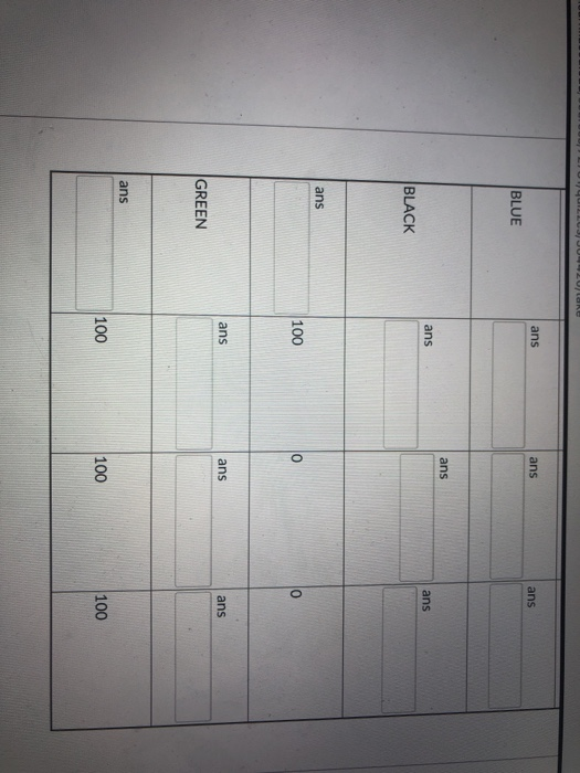 Solved 5. Complete the table for the RGB color scheme. 5. | Chegg.com