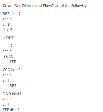 Create One Dimensional Flow Chart of the Following | Chegg.com