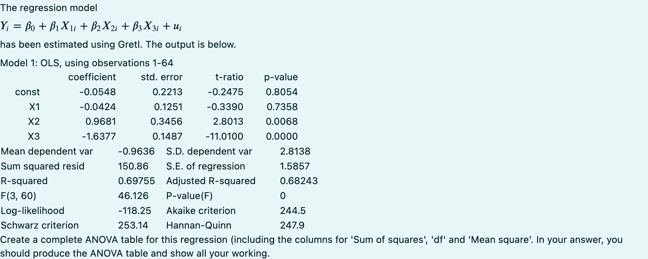 Solved The regression model Y; = Bo + BiX li + B2X2i + | Chegg.com