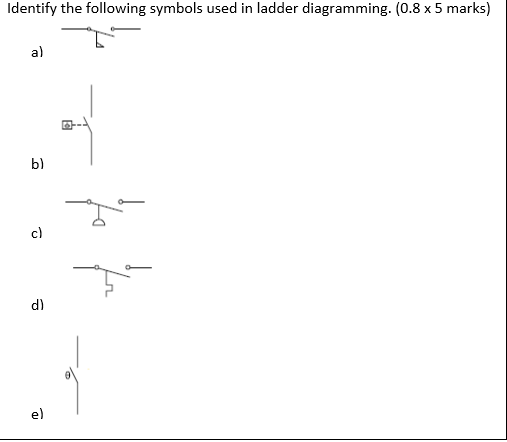 Solved Identify the following symbols used in ladder | Chegg.com