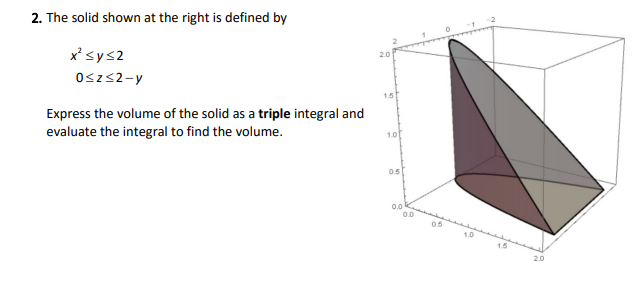 Solved 2. The solid shown at the right is defined by 20 | Chegg.com